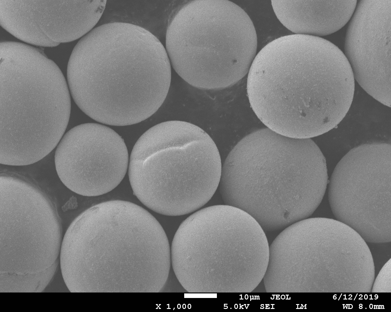 Spherical Metal Powders Molybdenum Powder - Jinchun
