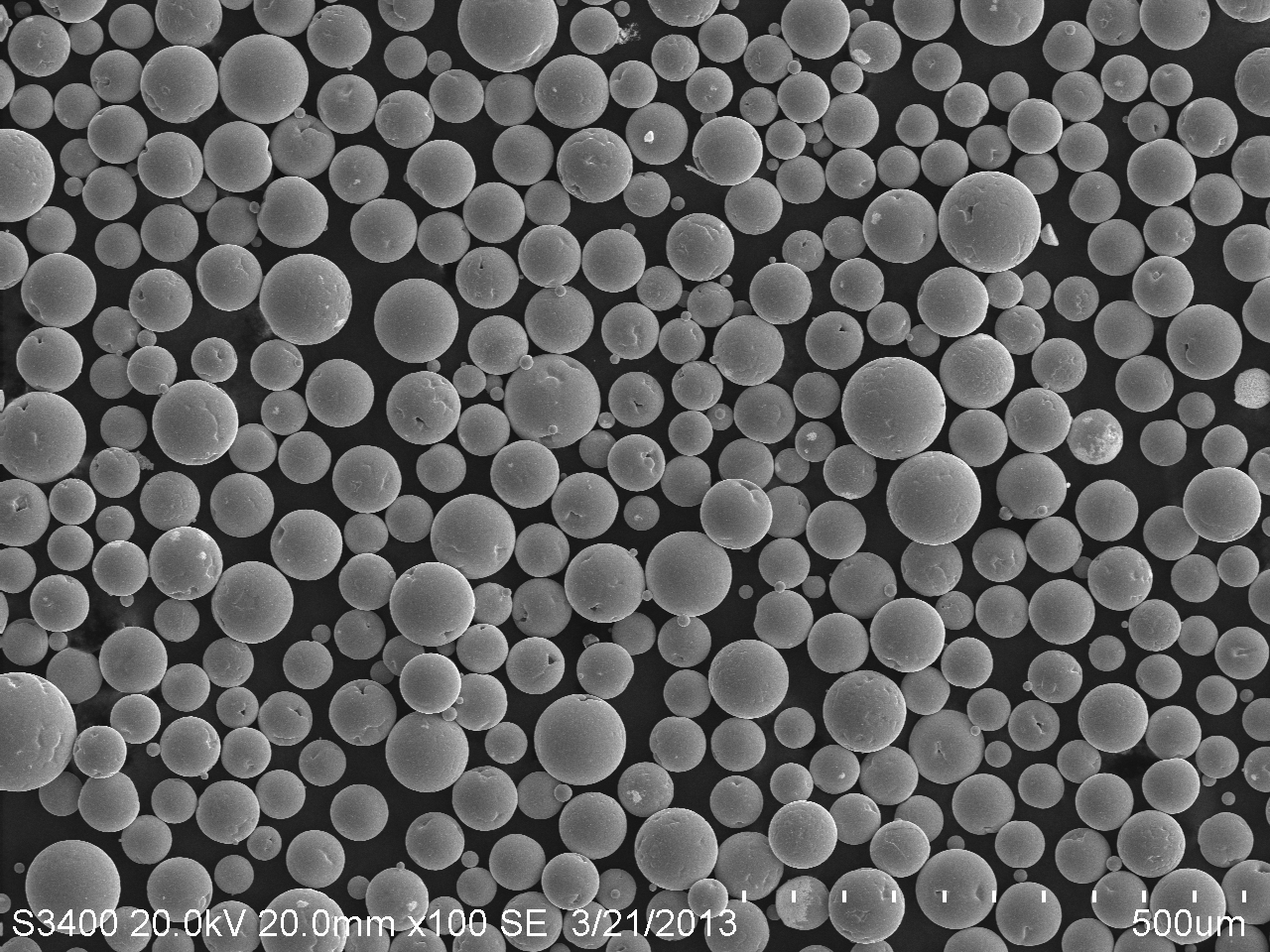 Spherical Metal Powders Molybdenum Powder - Jinchun